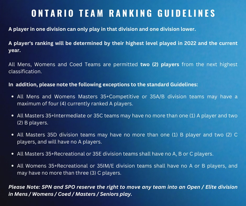 Slo-Pitch National | Sanctioned Canadian-Wide Slo-Pitch Leagues ...